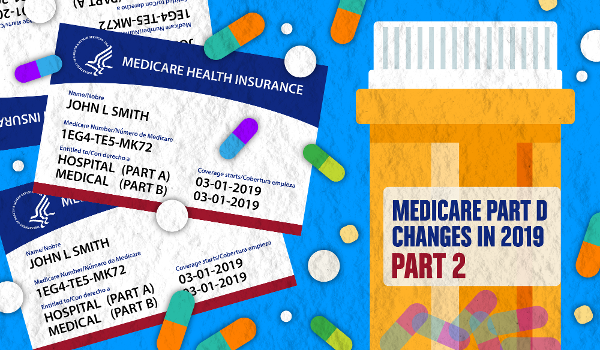 Your Pharmacy's Guide to Key Medicare Part D Changes in 2019 – Part 2 ...